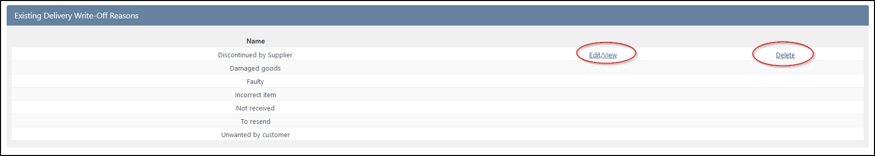Delivery Write Off Reasons – StoreFeeder